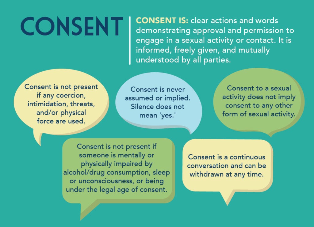 Sexual Assault Information Education Student Health Services
